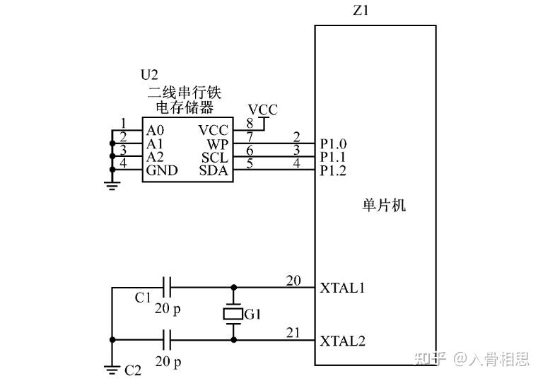 铁电存储器PB85RS2MC在机舱油气浓度数据记录仪的应用 - 知乎