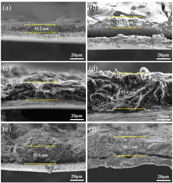 SEM的基本原理及应用 - 知乎