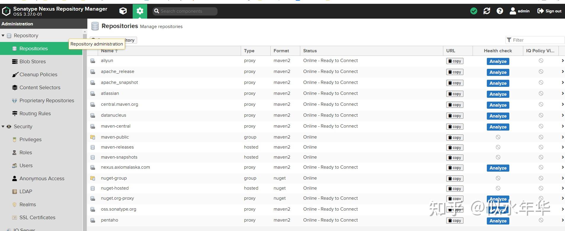 Nexus搭建maven私服仓库及maven项目实际使用 - 知乎