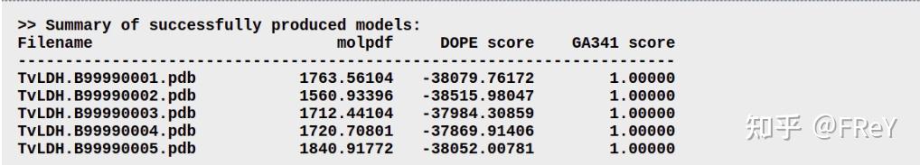 MODELLER初级教程中译 - 知乎