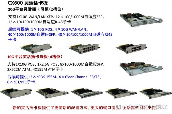 IPran技术介绍及设计学习 - 知乎