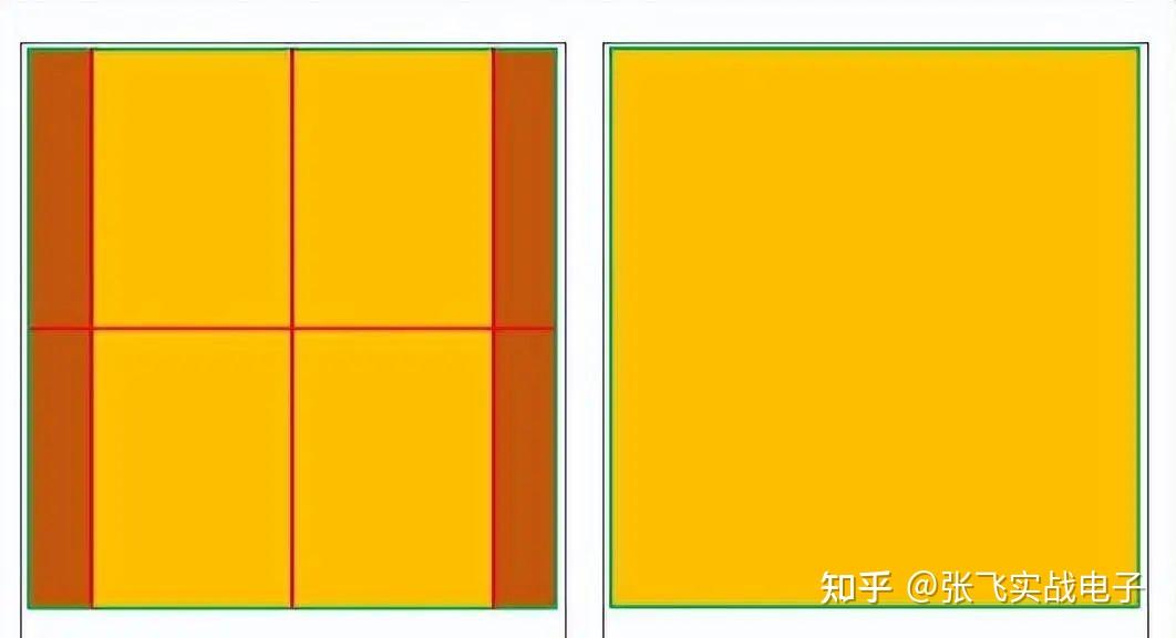 PCB邮票孔是什么？PCB 邮票孔设计要求+PCB邮票孔尺寸，一文搞懂 - 知乎