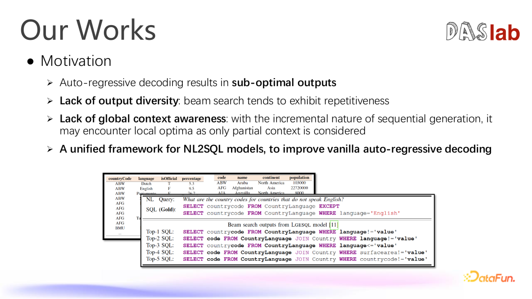 从数据库视角看 NL2SQL - 知乎