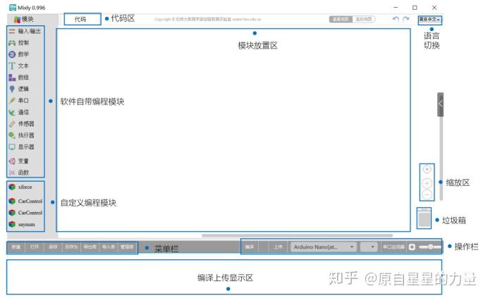 Mixly基础01：Mixly的认识 - 知乎