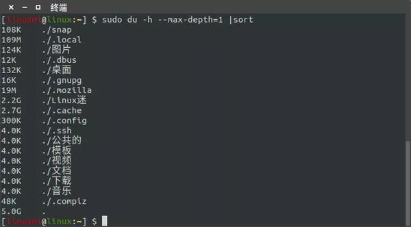 【干货】Linux du (disk usage) 磁盘管理命令使用详解 - 知乎