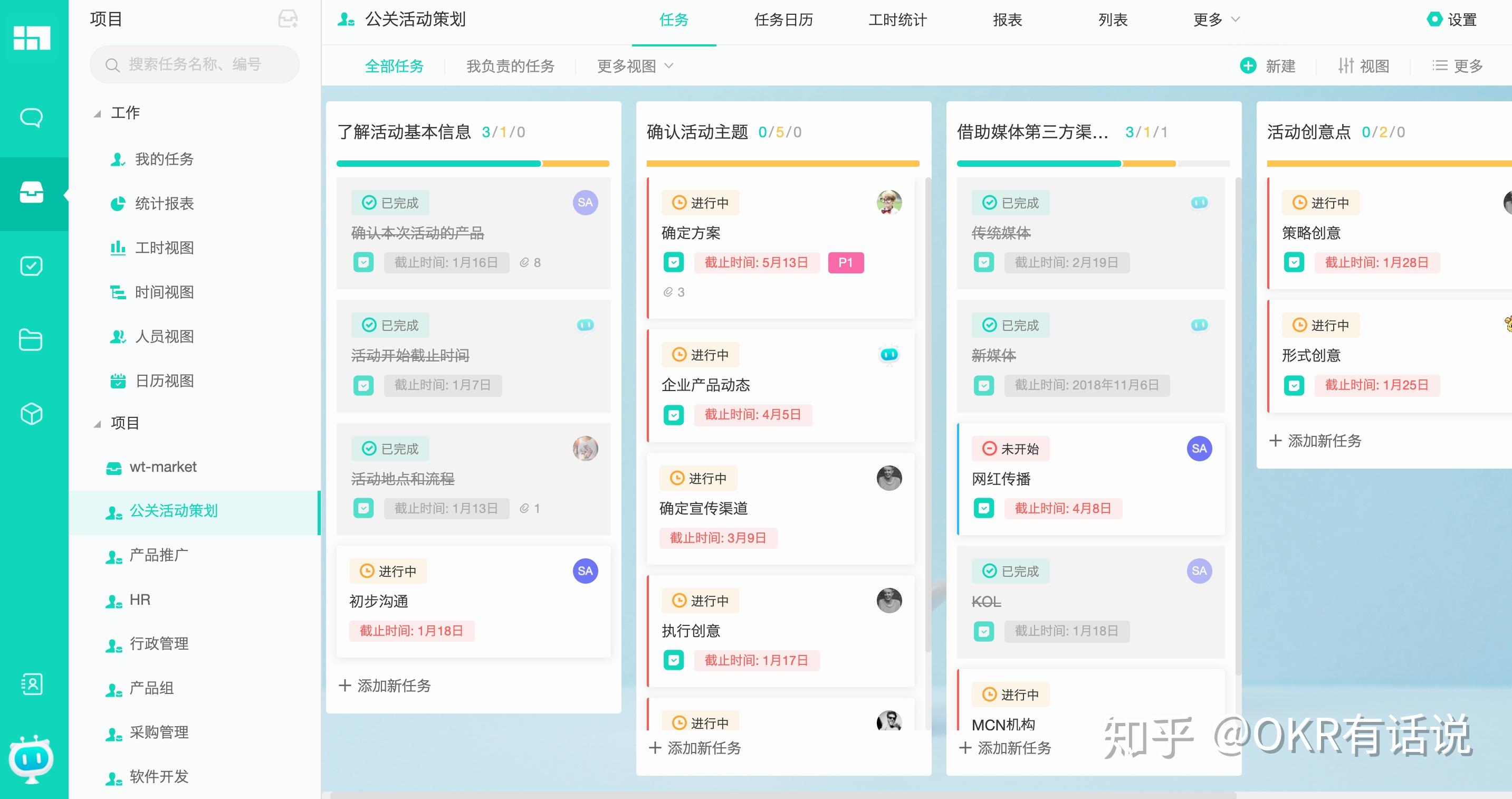 如何用smart原则创建项目目标？ 知乎 