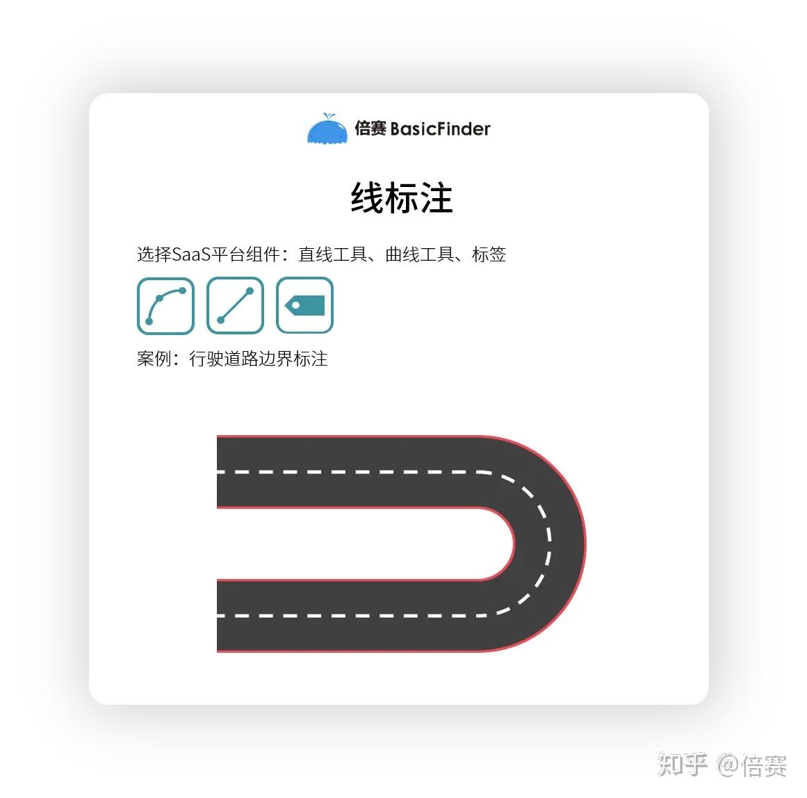 倍赛BasicFinder SaaS 数据标注工具最全标注类型指南 - 知乎