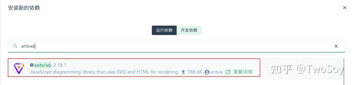 1.AntV-X6和Vue3集成 - 知乎