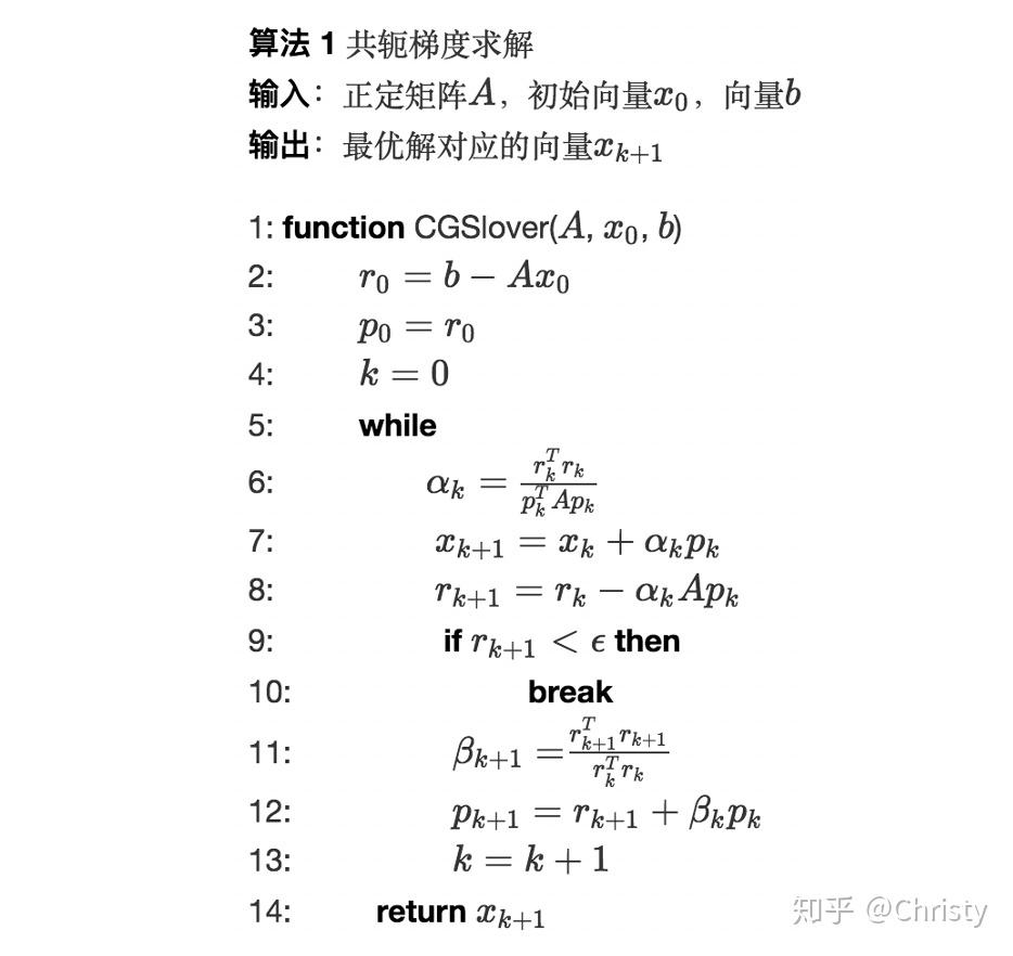 图布局算法之Stress Majorization - 知乎