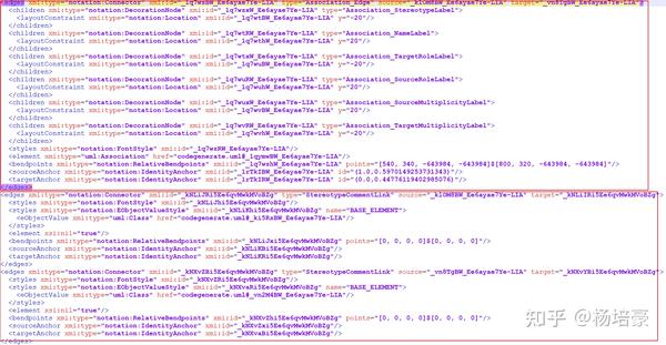 EclipsePapyrus项目源文件XML文件分析 - 知乎