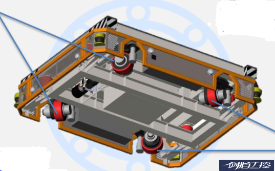 AGV系列之四舵轮全向AGV - 知乎
