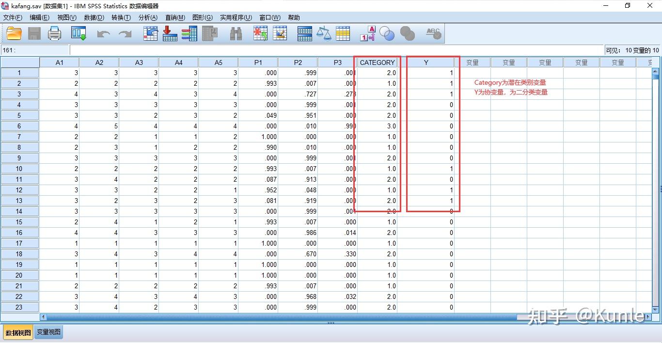 SPSS&Mplus—潜在剖面分析/潜在类别分析的后续分析（1） - 知乎
