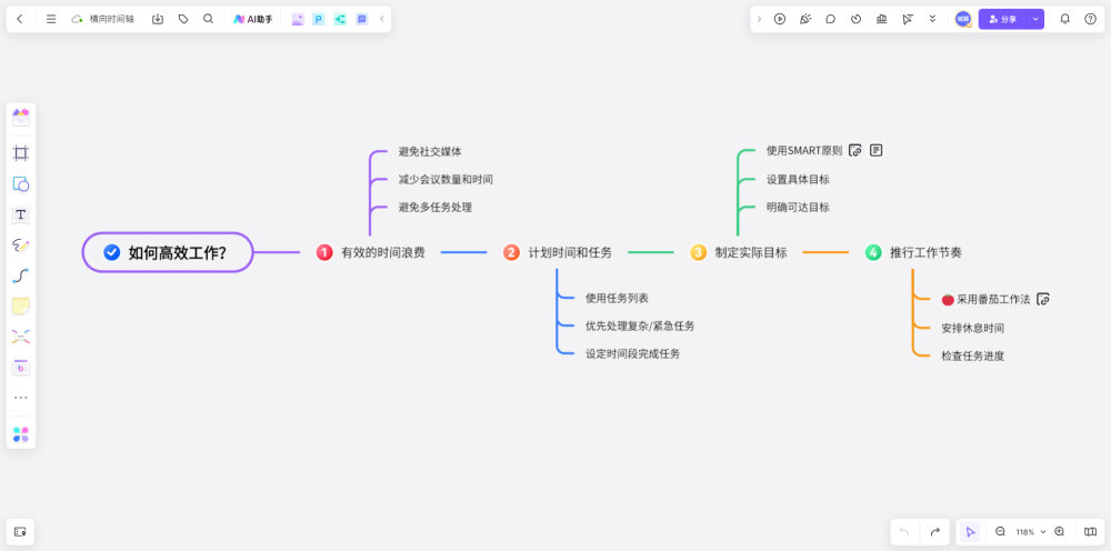 ppt时间轴怎么做？这样画简单又漂亮！ - 知乎