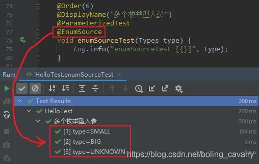 JUnit5学习之六：参数化测试(Parameterized Tests)基础 - 知乎