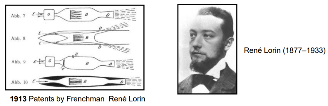 概念：冲压发动机 - 知乎