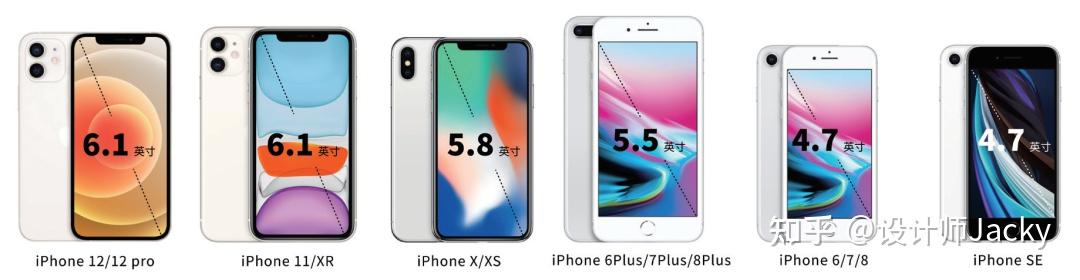 苹果 iOS设计规范 指南 - 知乎