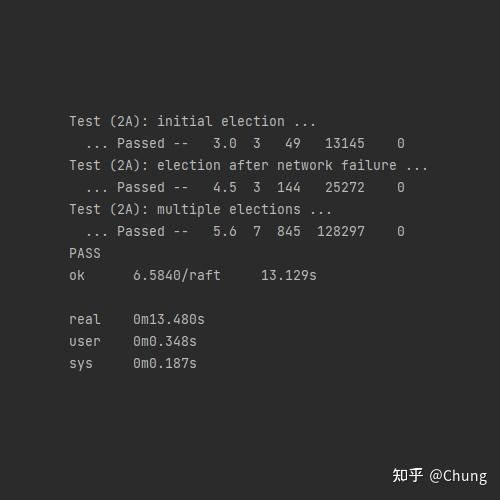 MIT 6.5840 分布式系统（Spring 2023）丨Lab 2：Raft的极致优化，Part 2D测试时间缩短到115s！ - 知乎