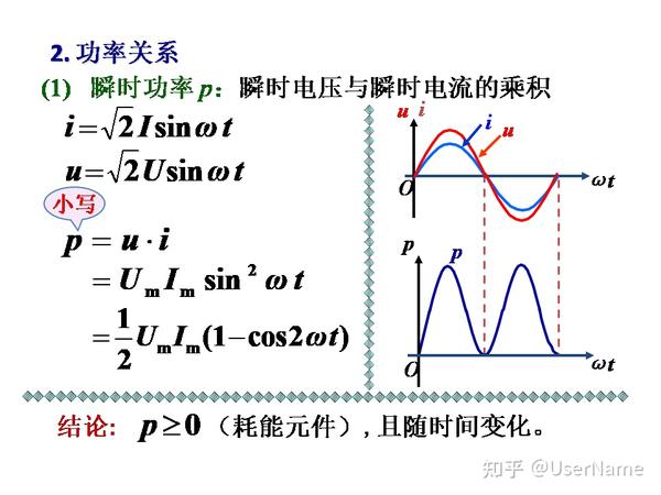 计算2Ω电阻中的电流。 - 知乎