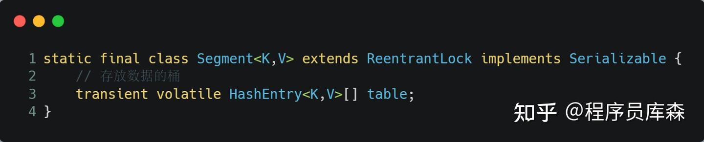面试 ConcurrentHashMap ，看这一篇就够了！ - 知乎