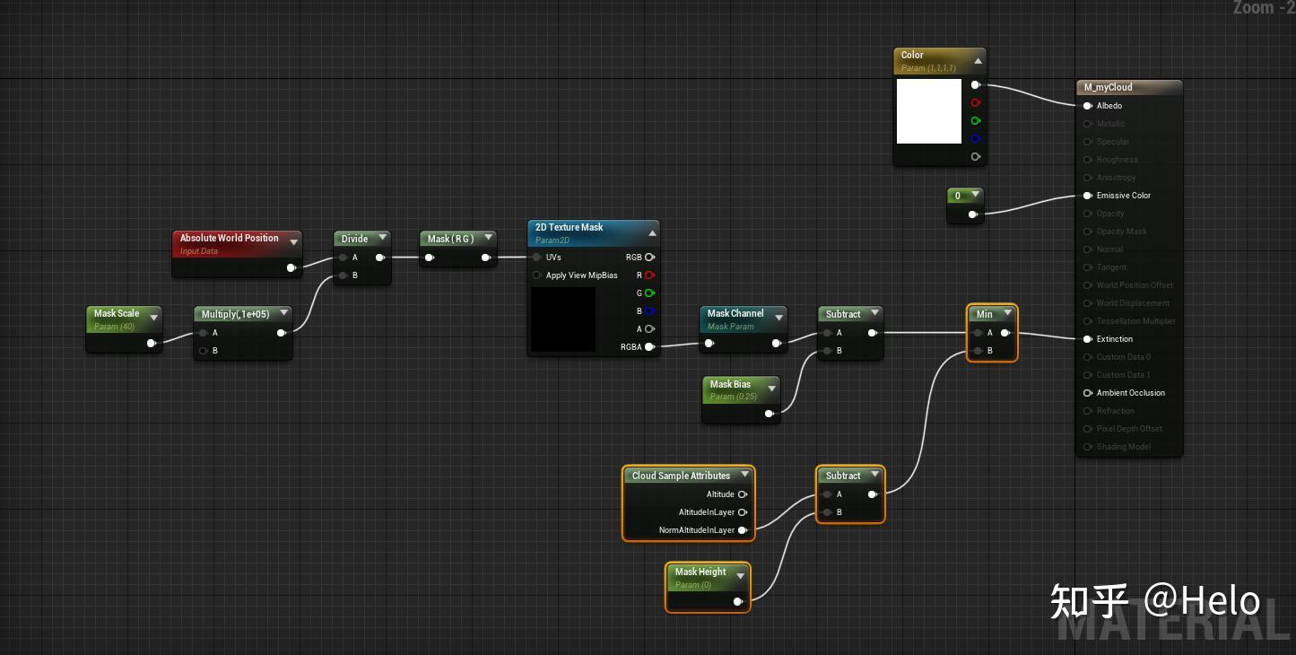 在UE4中使用体积云 —— Use Volumetric Clouds in UE4 - 知乎