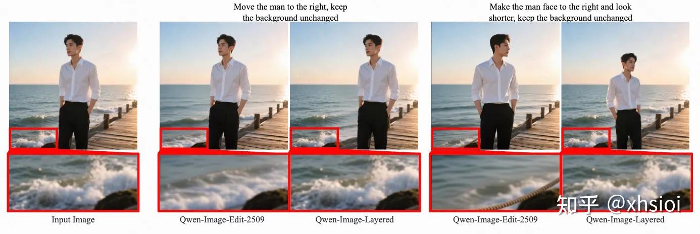 20251223论文阅读-Qwen-Image-Layered: Towards Inherent Editability via Layer ...