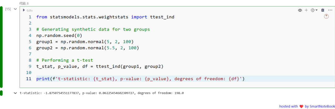 一文带你走进 Statsmodels：统计建模与分析的必备利器 - 知乎
