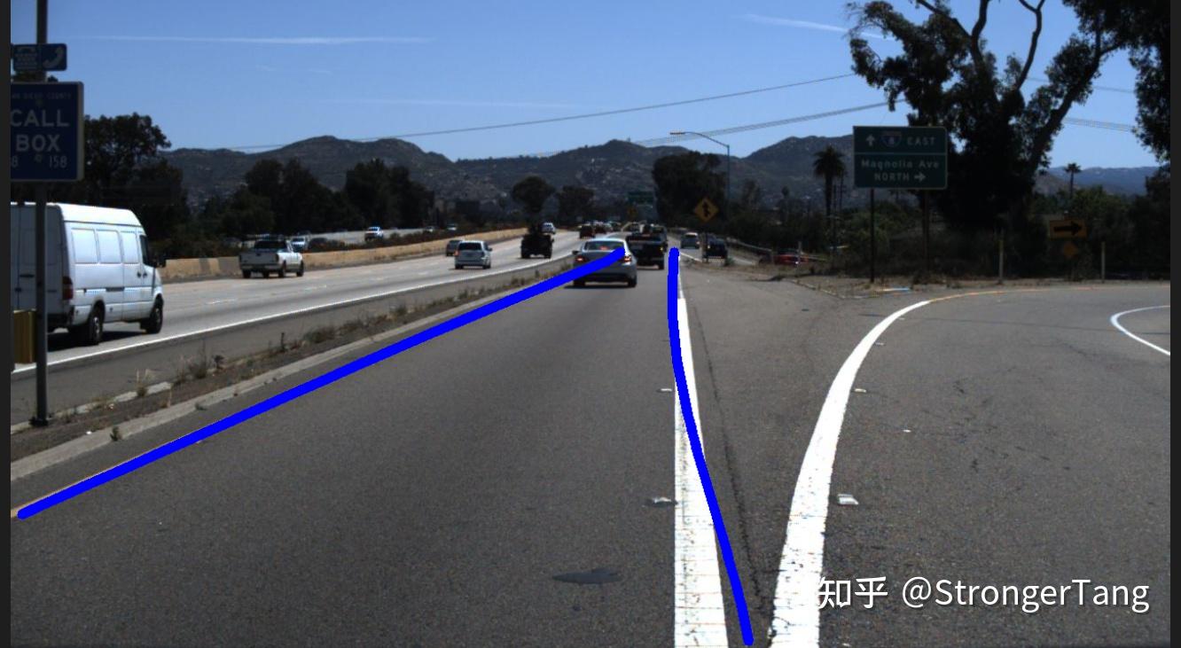 CVPR2022车道线检测Efficient Lane Detection via Curve Modeling - 知乎
