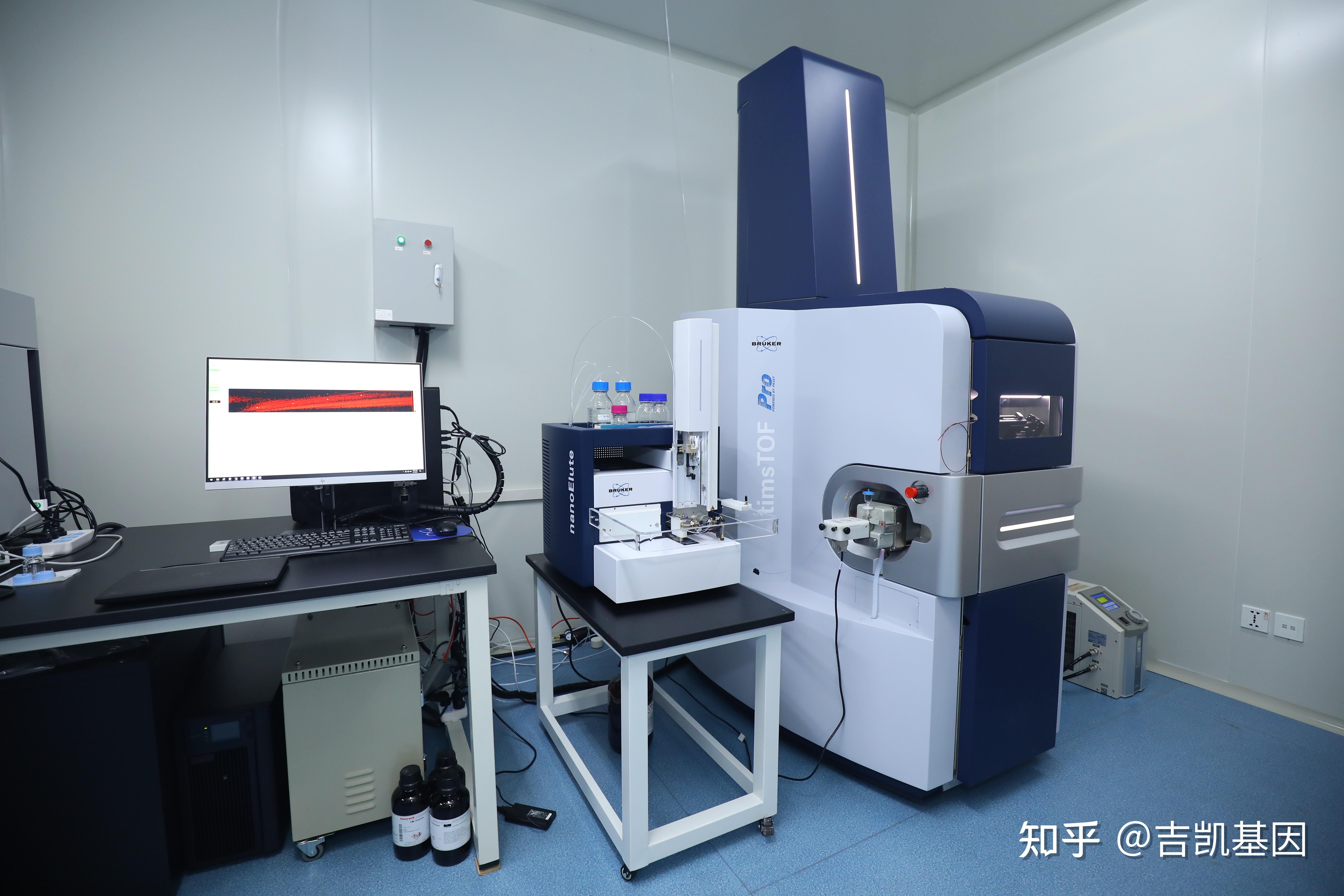 全新一代！吉凯4D蛋白组新产品：更精准、更深度、更快速、更稳定、更微量 - 知乎