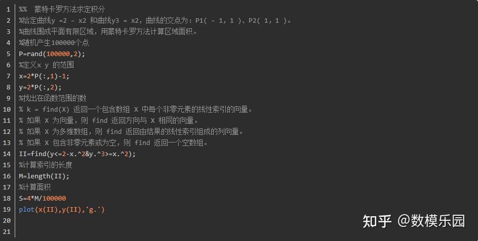 小白都能看得懂的算法：蒙特卡罗方法及Matlab代码实现 - 知乎