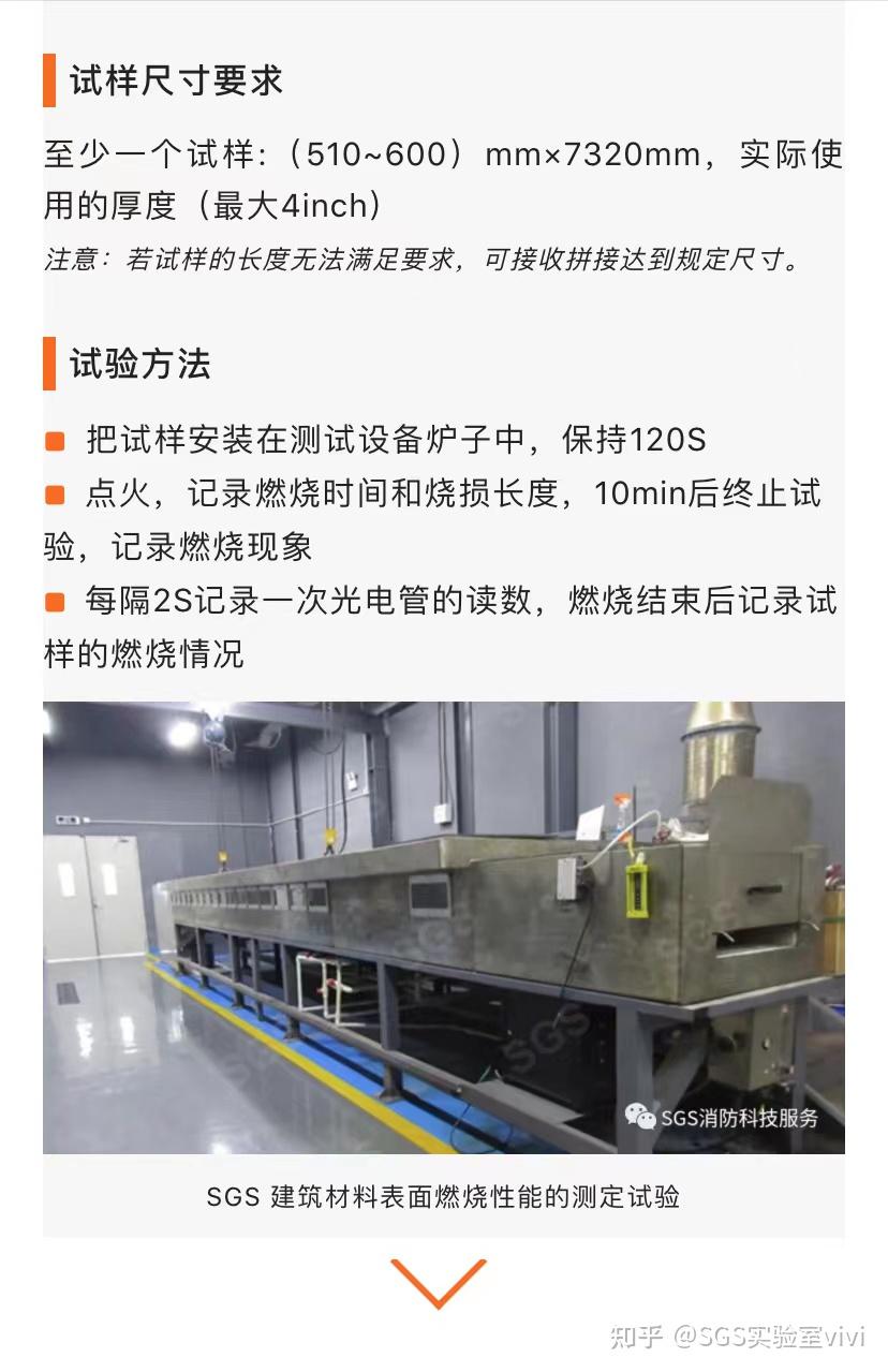 出口美国必备丨ASTM E84/UL 723美国墙面和天花内饰材料的燃烧试验介绍 - 知乎
