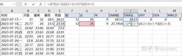 国内同花顺的MACD的保姆级excel实现 - 知乎