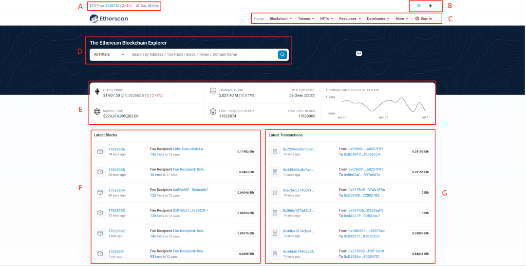 重要 | 链上工具指南：Etherscan（上） - 知乎