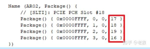 详解计算机中断路由：INTx、PIRQx、IRQx的区别和联系是什么？Swizzling和Straight又是什么？PIC和APIC路由表怎么解读？ - 知乎