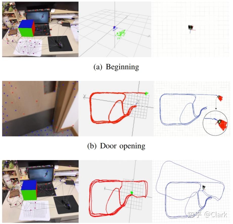 【论文阅读】VINS-Mono：A Robust and Versatile Monocular Visual-Inertial State ...