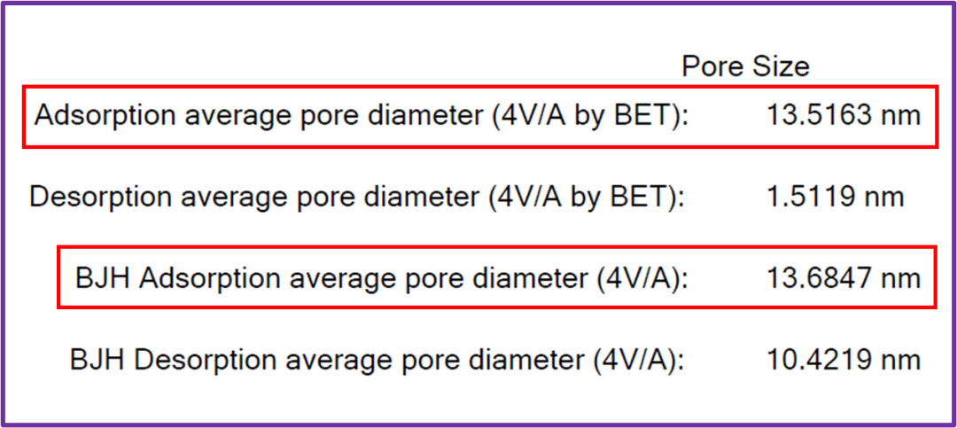 BET原始数据的分析处理，一文带你搞定！ - 知乎