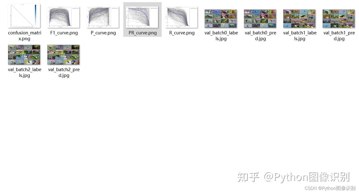 基于深度学习的鸟类检测识别系统（含UI界面、yolov5、Python代码、数据集） - 知乎