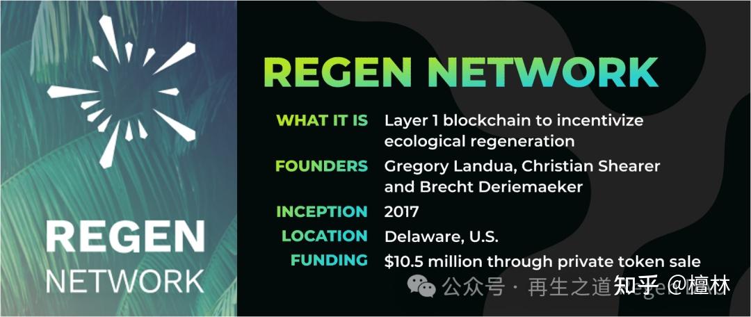 Regen Network 再生网络～一个再生商业（Regenerative Business) 模式的探索 （1） - 知乎