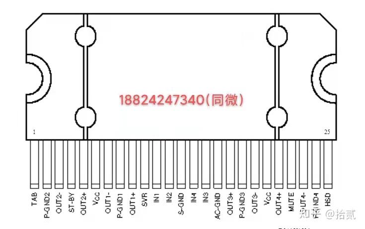 TDA7388 是一种4×41w四桥式汽车无线电放大器 - 知乎