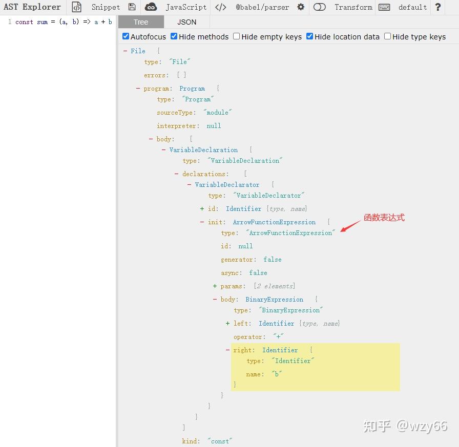 快来享受AST转换的乐趣 - 知乎
