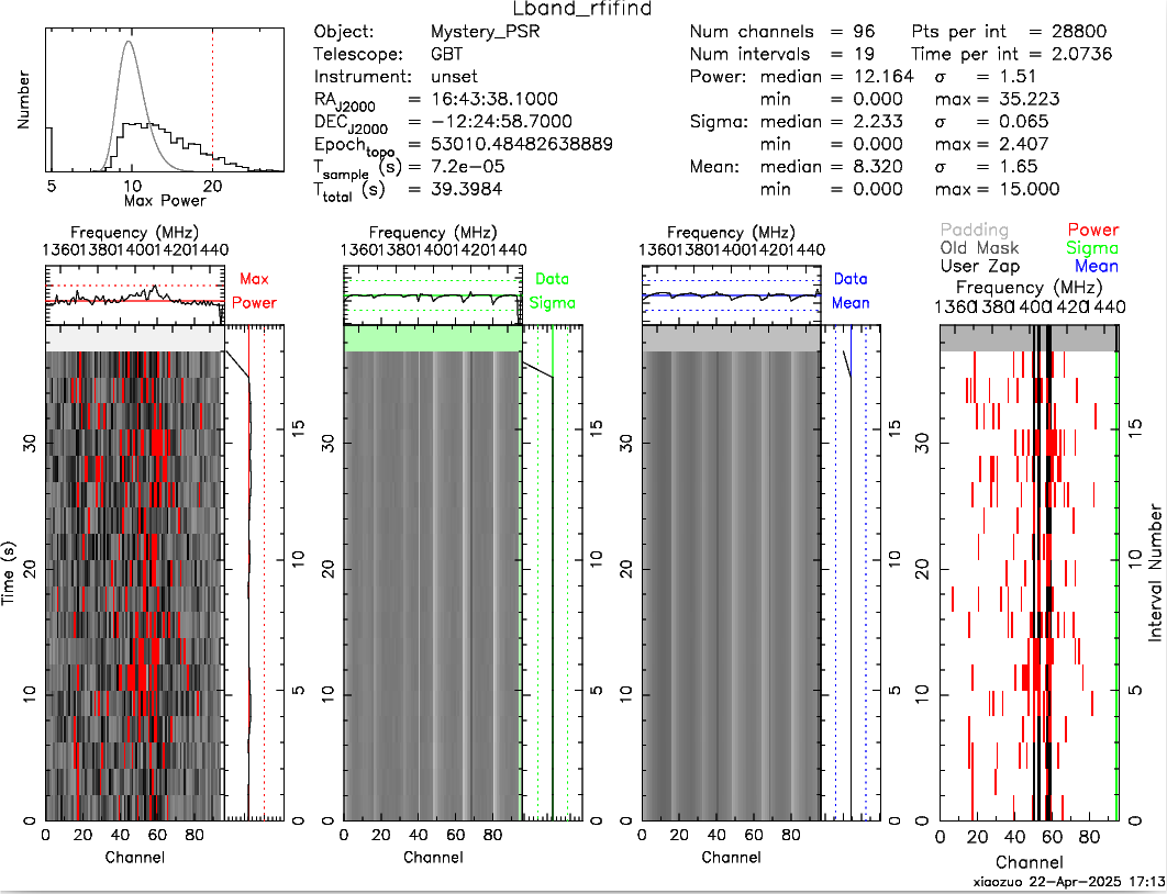 脉冲星搜寻PRESTO使用教程 - 知乎