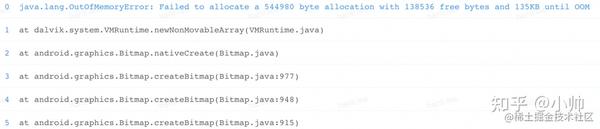 Android 性能优化系列：Java OOM 优化之 NativeBitmap 方案 - 知乎