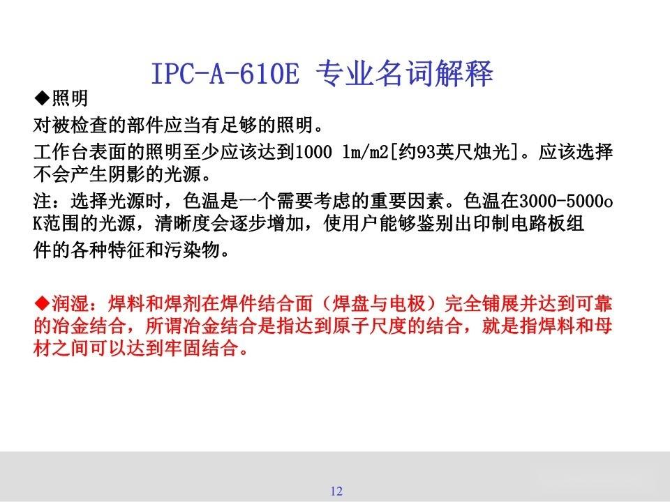 「体系管理」 IPC-610E培训-教材 - 知乎