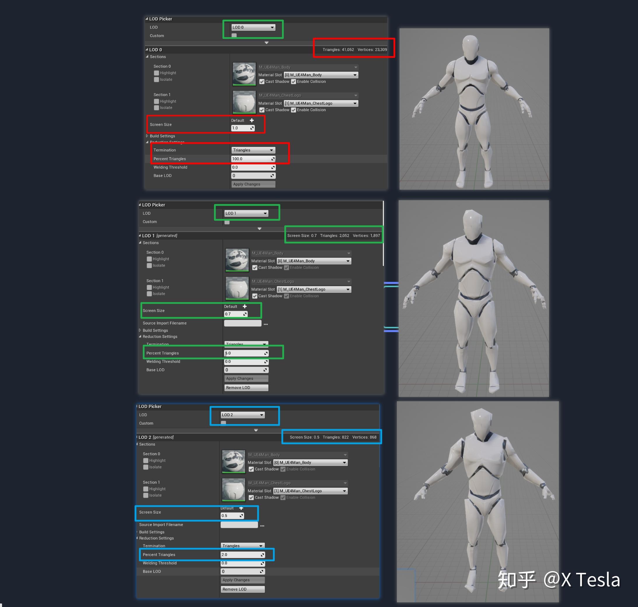 【UE4】浅谈LOD(Level Of Details) - 知乎