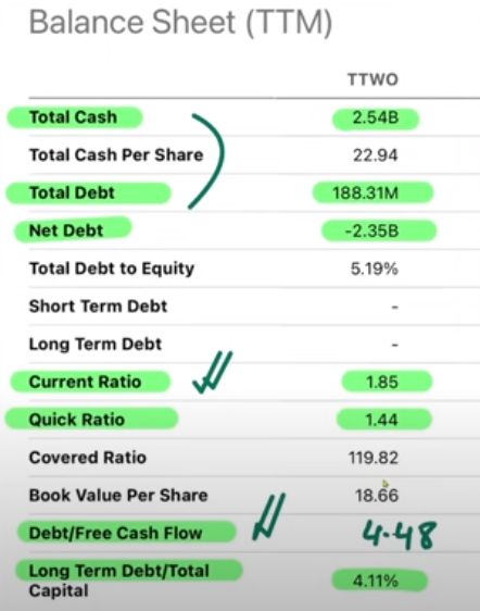 TAKE-TWO（TTWO.N）：单机游戏公司的顶峰 - 知乎