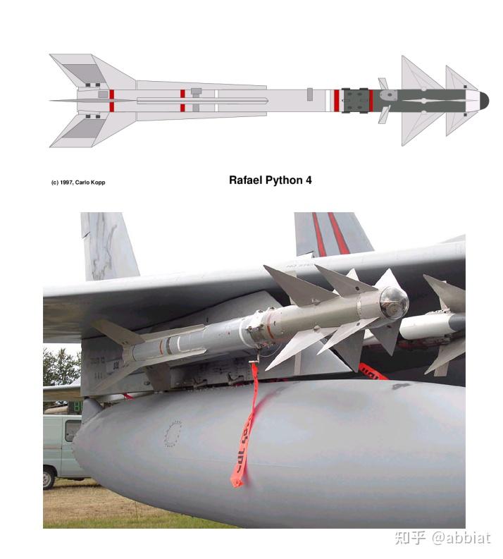 美军导弹大全（十六）：AIM-9X Sidewinder 超级响尾蛇空空导弹 - 知乎