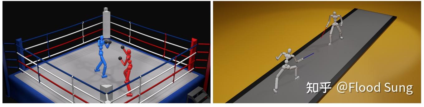 Physics-based Character Animation AI Paper List - 知乎