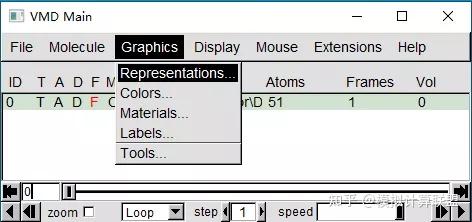 第一性原理||通过VMD对Bader电荷进行着色 - 知乎