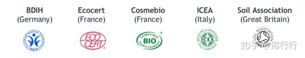 COSMOS认证到底是什么？与ECOCERT认证有没有关系？ - 知乎