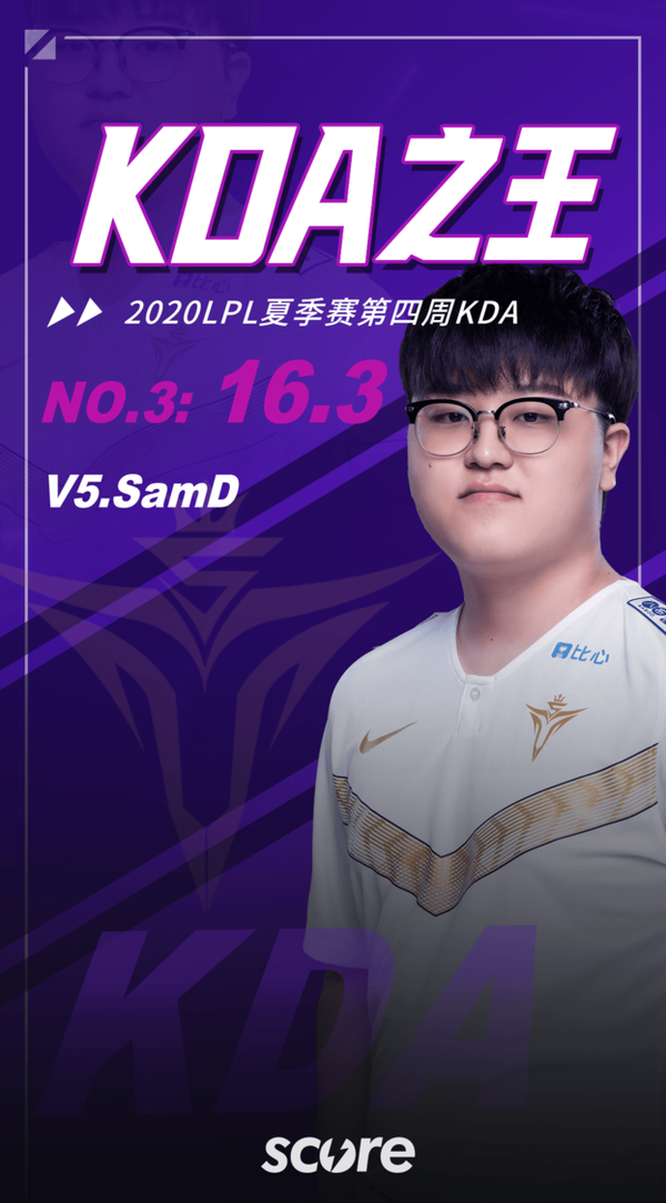 【最数据】V5三人霸榜，LPL第四周数据回顾 - 知乎