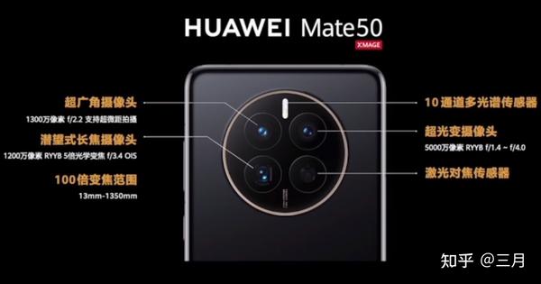 一文看懂：华为Mate50E、Mate50、Mate50Pro有什么区别？（华为mate50系列选购解析） - 知乎